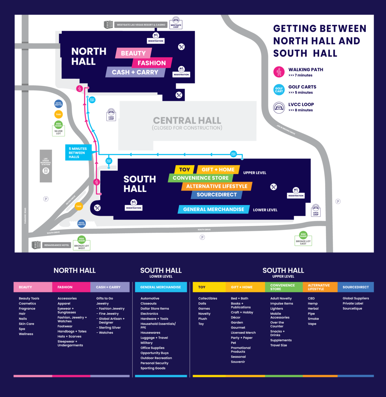 ASD Market Week Dates & Hours | Wholesale Retail Trade Show